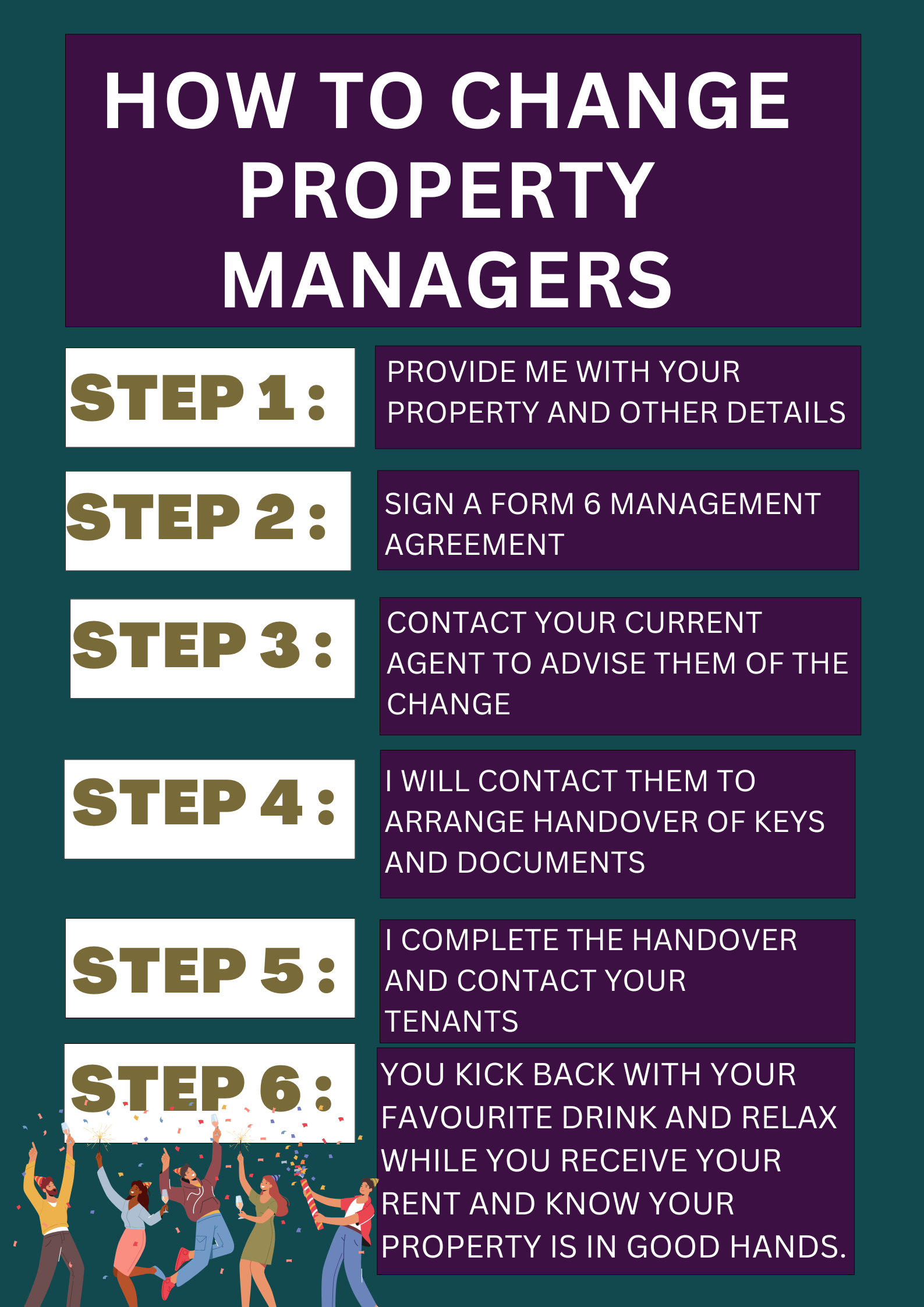How To Switch To PPM | Proximity Property Management